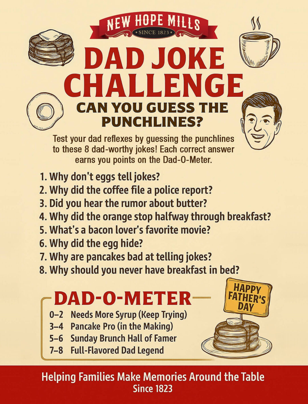 Father’s Day Joke Challenge – New Hope Mills